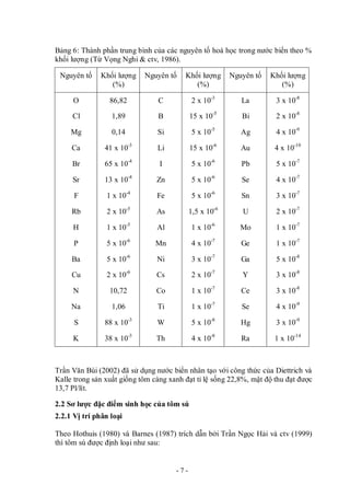 Đề tài: Nghiên cứu ứng dụng nước biển nhân tạo trong sản xuất giống tôm sú | PDF