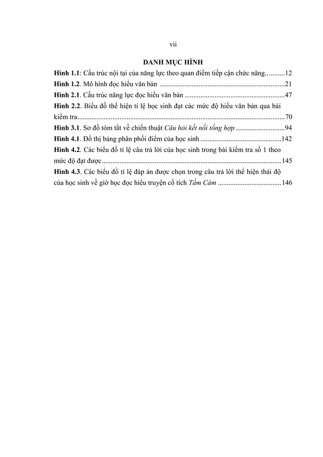 Luận án: Phát triển năng lực đọc hiểu văn bản cho học sinh trung học phổ thông trong dạy học Ngữ ...