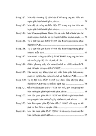 Luận án: Mô bệnh học, hóa mô miễn dịch, đột biến gen BRAF V600E trong ...