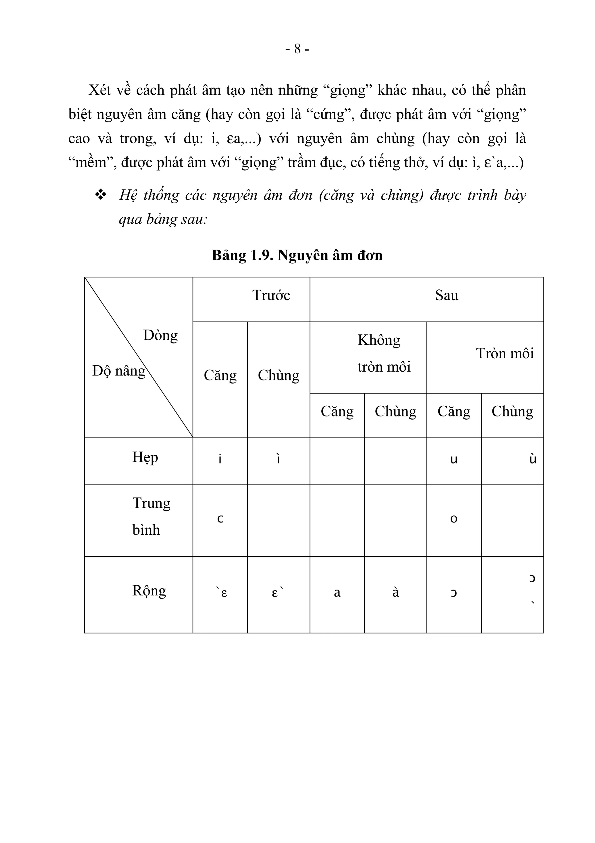 Luận văn: Hoàn thiện hệ thống ngữ vựng tiếng Hrê ứng dụng xây dựng từ điển Hrê - Việt và Việt ...