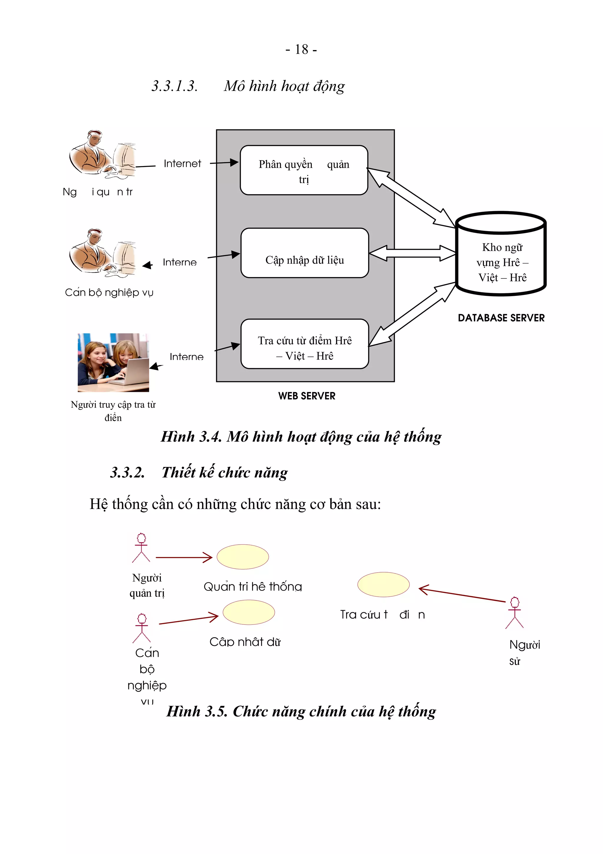 Luận văn: Hoàn thiện hệ thống ngữ vựng tiếng Hrê ứng dụng xây dựng từ điển Hrê - Việt và Việt ...