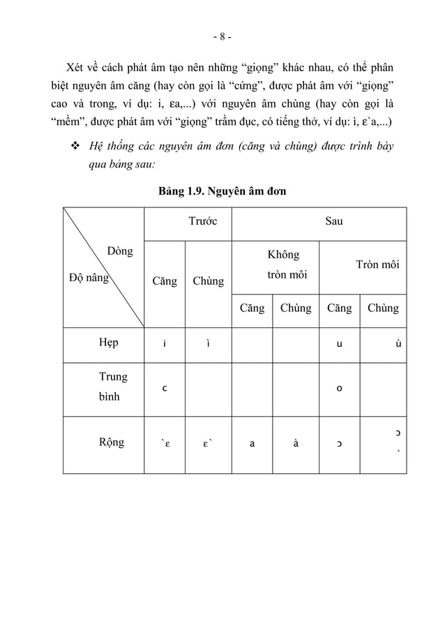 Luận văn: Hoàn thiện hệ thống ngữ vựng tiếng Hrê ứng dụng xây dựng từ điển Hrê - Việt và Việt ...