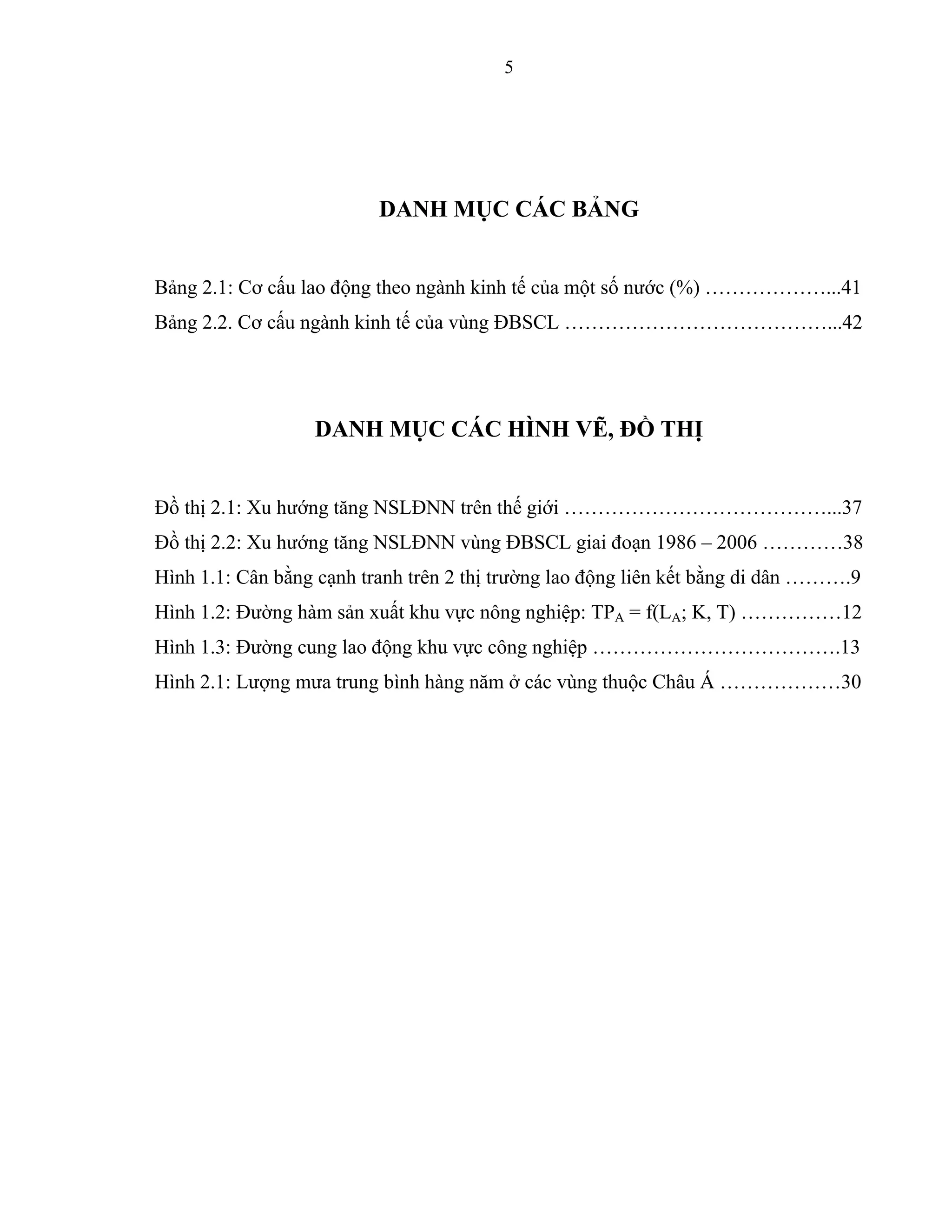 Luận văn: Ứng dụng mô hình HARRY T. OSHIMA để đẩy mạnh tăng trưởng nông nghiệp vùng đồng bằng ...