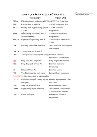 Luận án: Hội nhập kinh tế quốc tế và chuyển dịch cơ cấu kinh tế của Campuchia | PDF