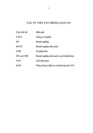 Luận án: Hoàn thiện chính sách quản lý vốn của Nhà nước trong doanh nghiệp sau cổ phần hóa | PDF