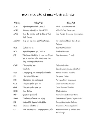 Luận án: Công nghiệp hóa hướng về xuất khẩu của Thái Lan, kinh nghiệm và khả năng vận dụng đối ...