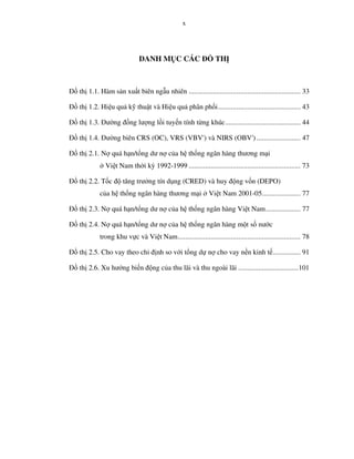Luận án: Phân tích các nhân tố ảnh hưởng đến hiệu quả hoạt động của các ngân hàng thương mại ở ...