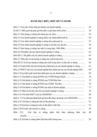 Luận án: Sử dụng công cụ giá cả để cạnh tranh trong điều kiện hội nhập kinh tế quốc tế của các ...