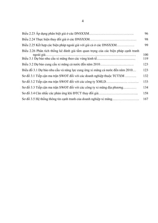 Luận án: Sử dụng công cụ giá cả để cạnh tranh trong điều kiện hội nhập kinh tế quốc tế của các ...