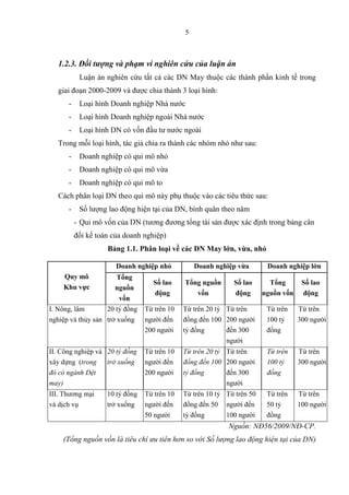 Luận án: Nghiên cứu tính kinh tế theo qui mô (Economies of scale) của các doanh nghiệp May Việt ...