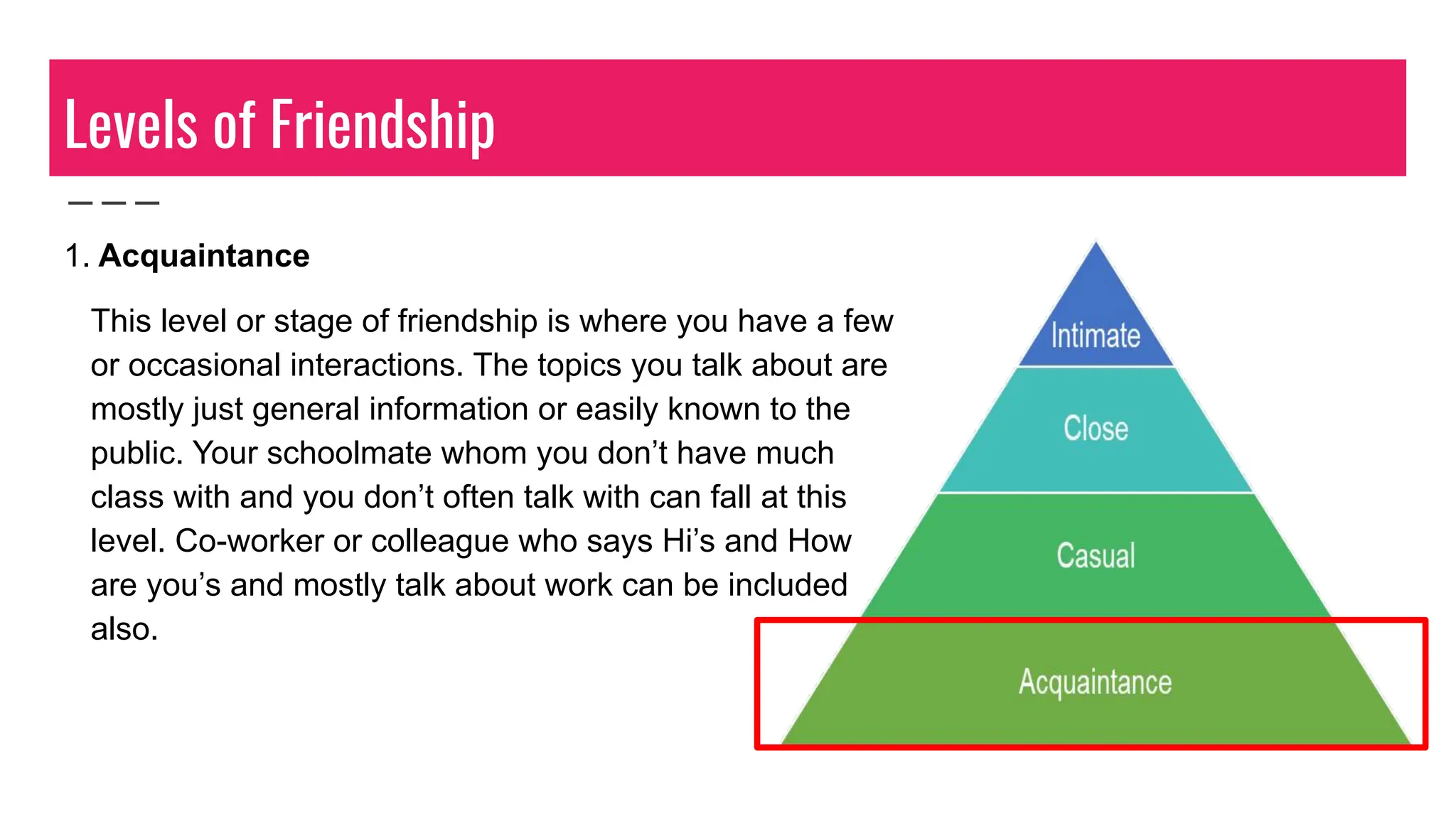 Living and loving relationships Modules. | PDF