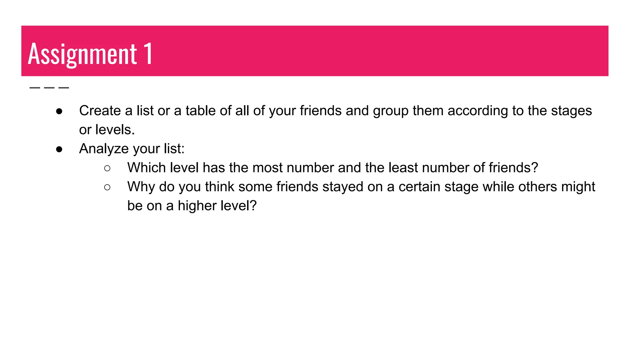 Living and loving relationships Modules. | PDF