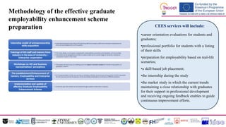 WP3 workshop_employability .pptx