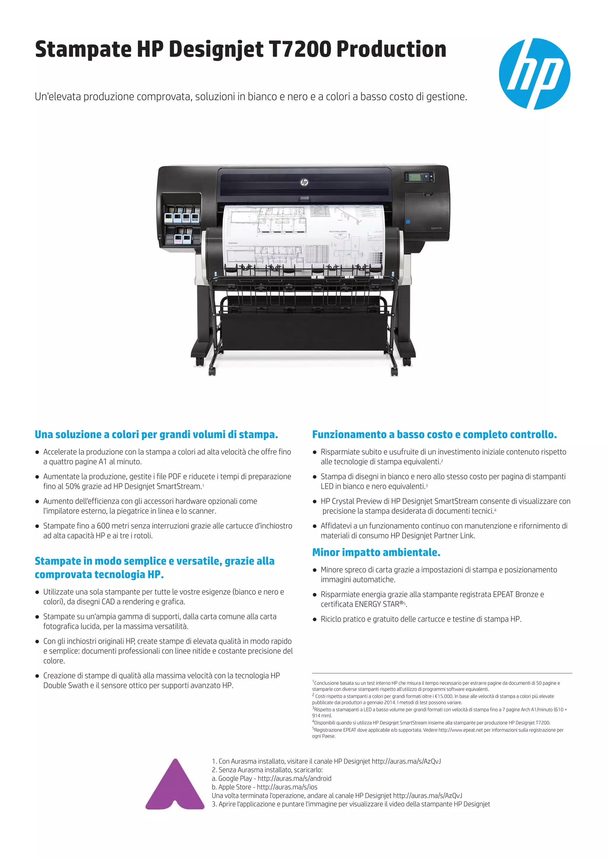 Plotter Hp Designjet T3500 e T7200 | PDF