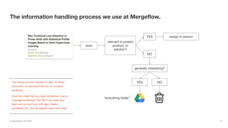 Mergeflow Teams: Enabling collaborative discovery for you and your team ...