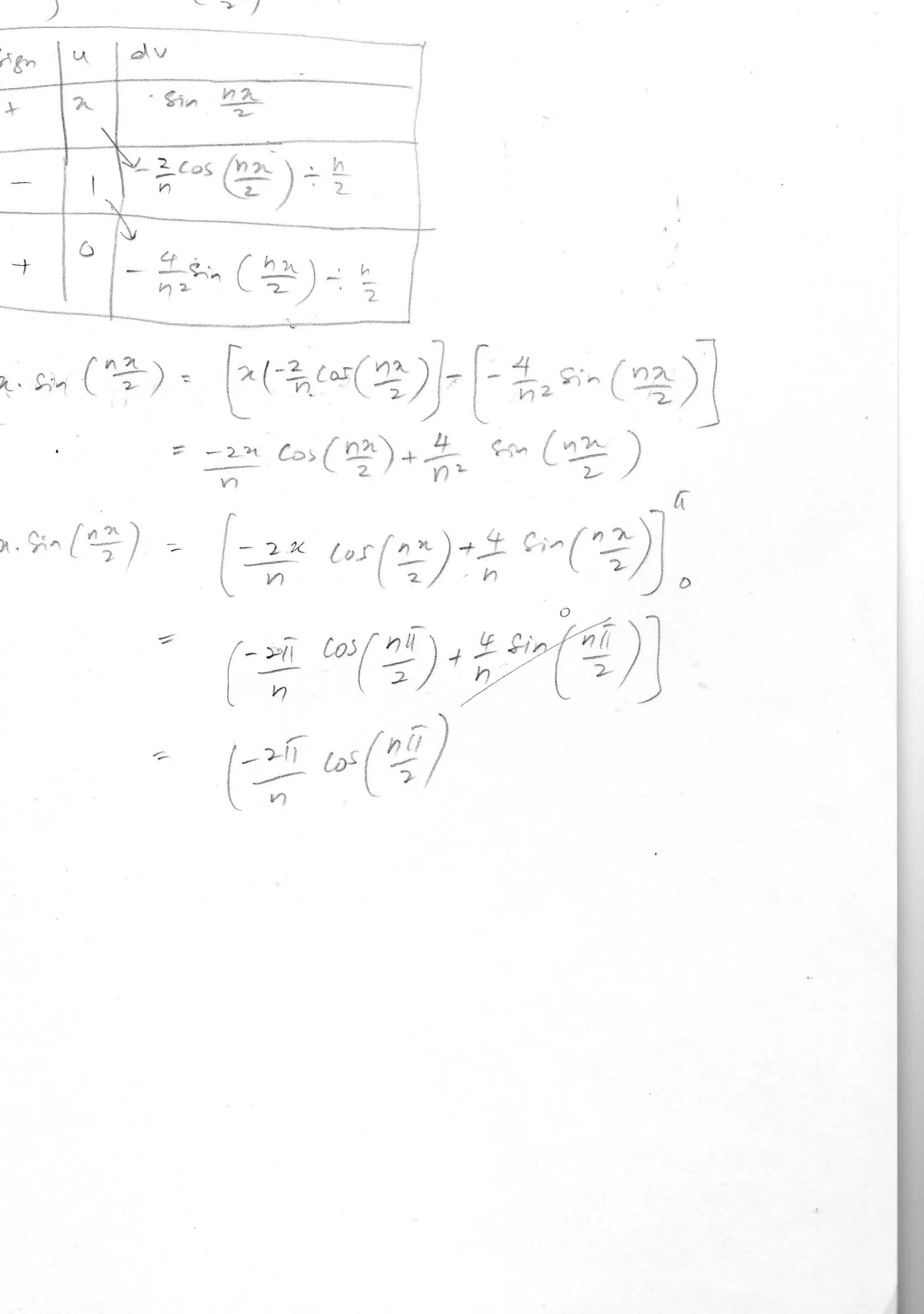 Problem and solution Mathematics Engineering ll | PDF