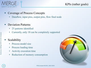 Deviation Detection in Process Enactment | PPT