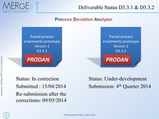 Deviation Detection in Process Enactment | PPT