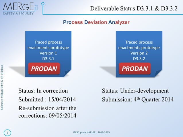 Deviation Detection in Process Enactment | PPT