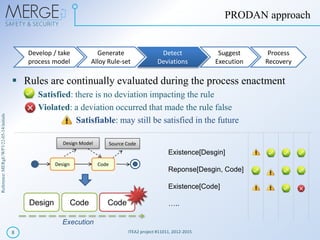 Deviation Detection in Process Enactment | PPT
