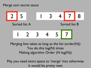 Merge original( a) | PPT
