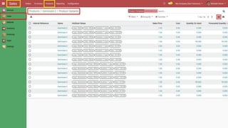 Merge Product Variants | PDF