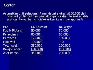Merger.pptx