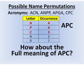 The_Mega Party_APC | PPT