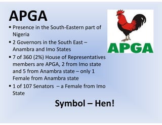 The_Mega Party_APC | PPT