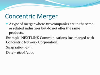 Merger and Acquisition | PPT