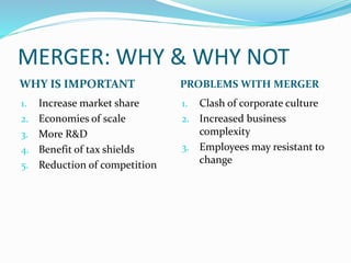 Merger and Acquisition | PPTX
