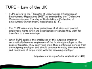 Merger & Acquisition Impact to Employment ? | PPT