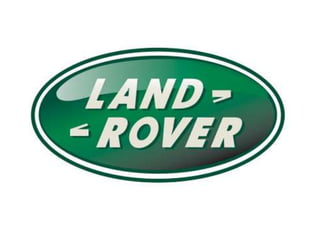 Merger & acquisition of tata jaguar & land rover & demerger of hero ...