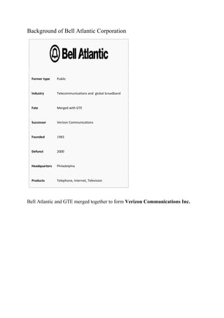 Merger and Acquisition. | DOCX