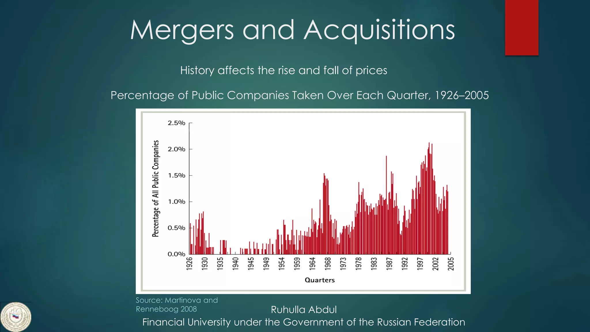 Merger and acquisition | PPTX