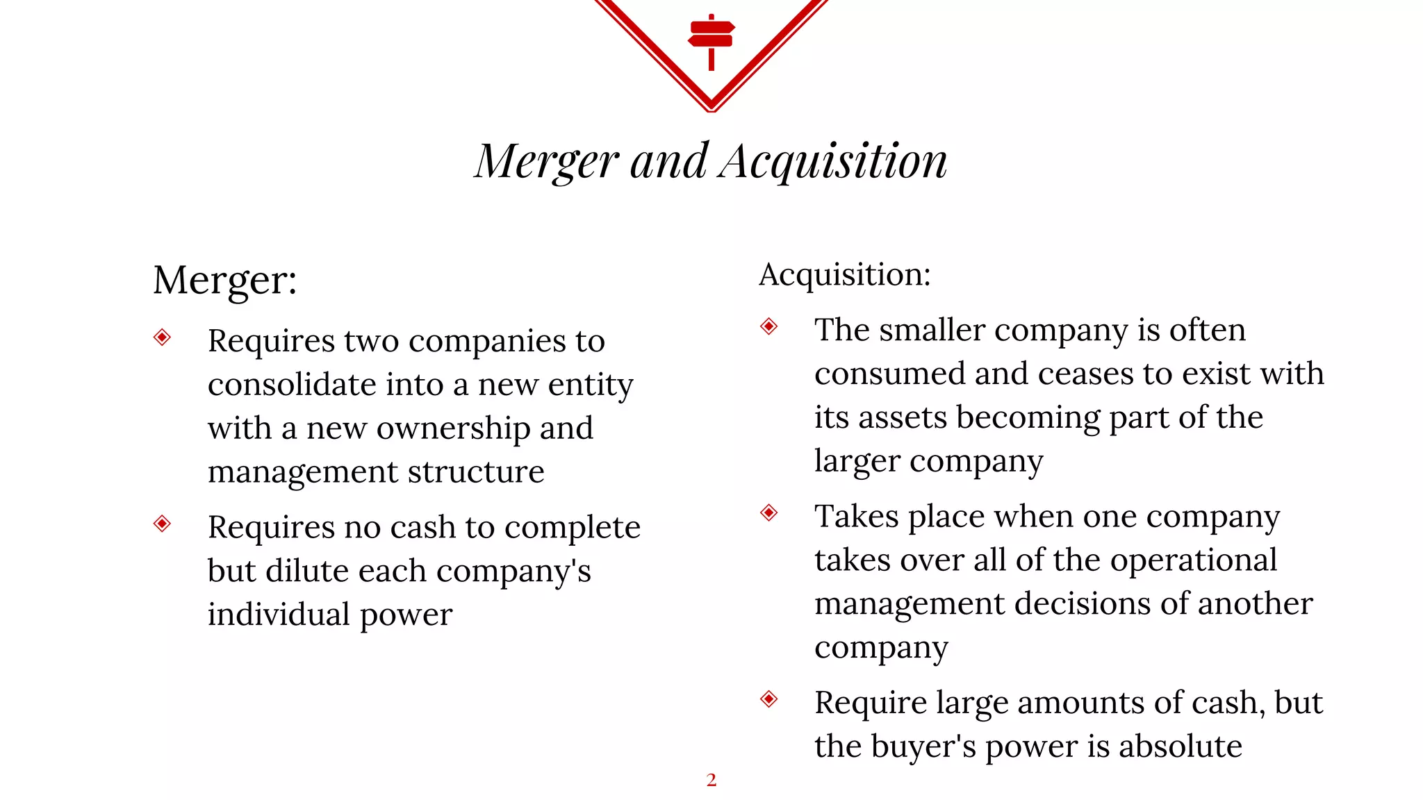 Financial Communication: Merger & Acquisition | PPT