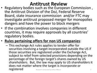 Merger and acquisition, cross border anti trust | PPTX