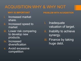 Merger and Acquitions | PPT