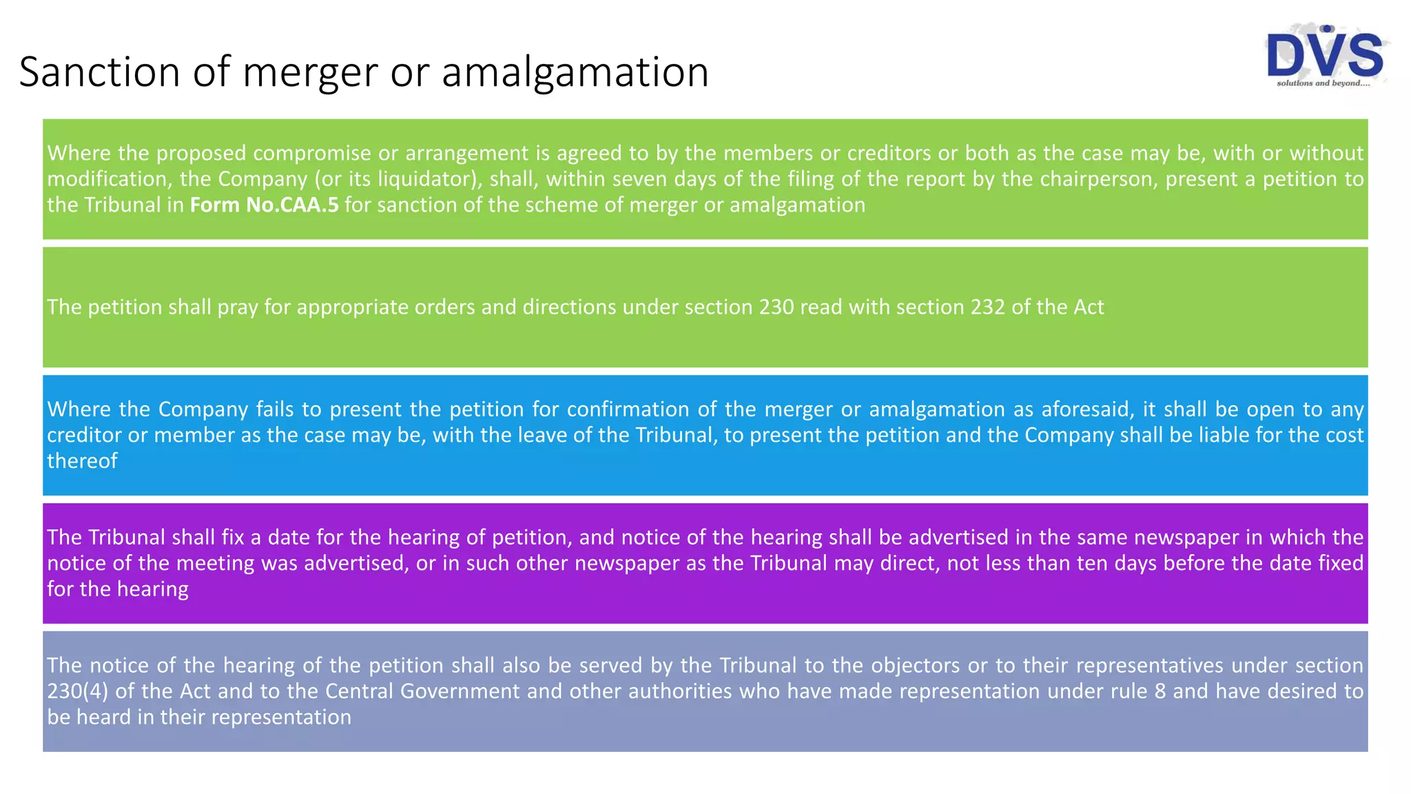 Merger and amalgamation under companies act, 2013 | PPTX