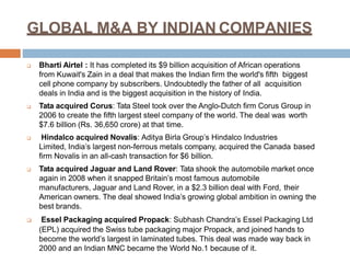 MERGER AND ACQUISITIONS | PPTX