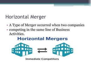 Merger and other form of corporate restructuring | PPTX