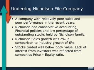 cooper industry case study | PPT