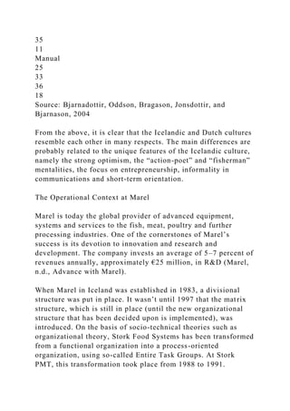 Merger, Culture, and HRM The Marel and Stork CaseIngiRunarEdvar.docx