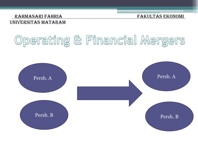 Merger dan akuisisi | PPTX