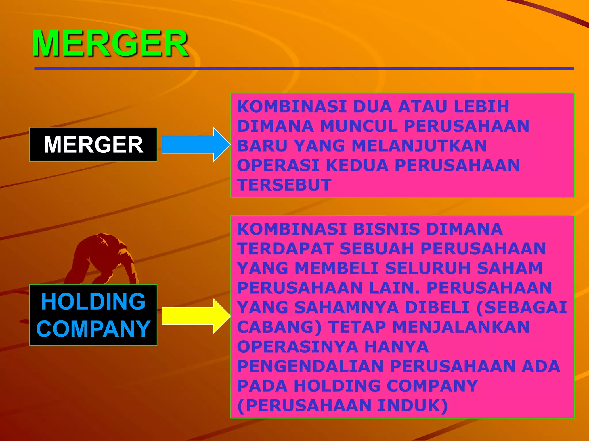 Merger dan reorganisasi | PDF