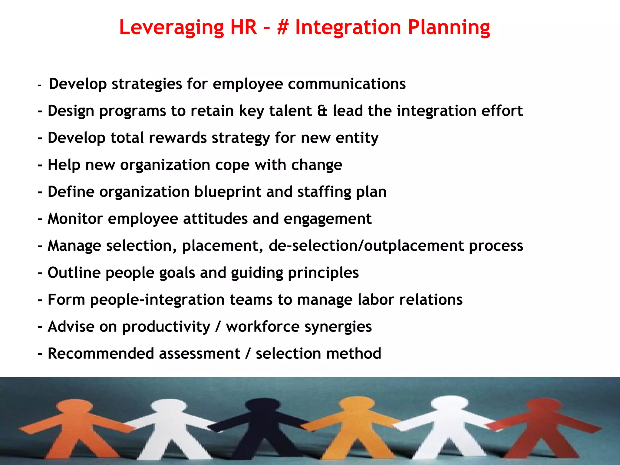 Merger integrated Organizations and HRM | PPT