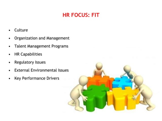 Merger integrated Organizations and HRM | PPT