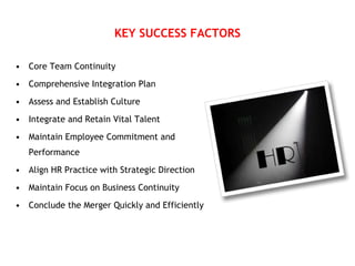 Merger integrated Organizations and HRM | PPT