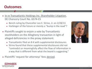 Merger objection suits presentation | PPTX