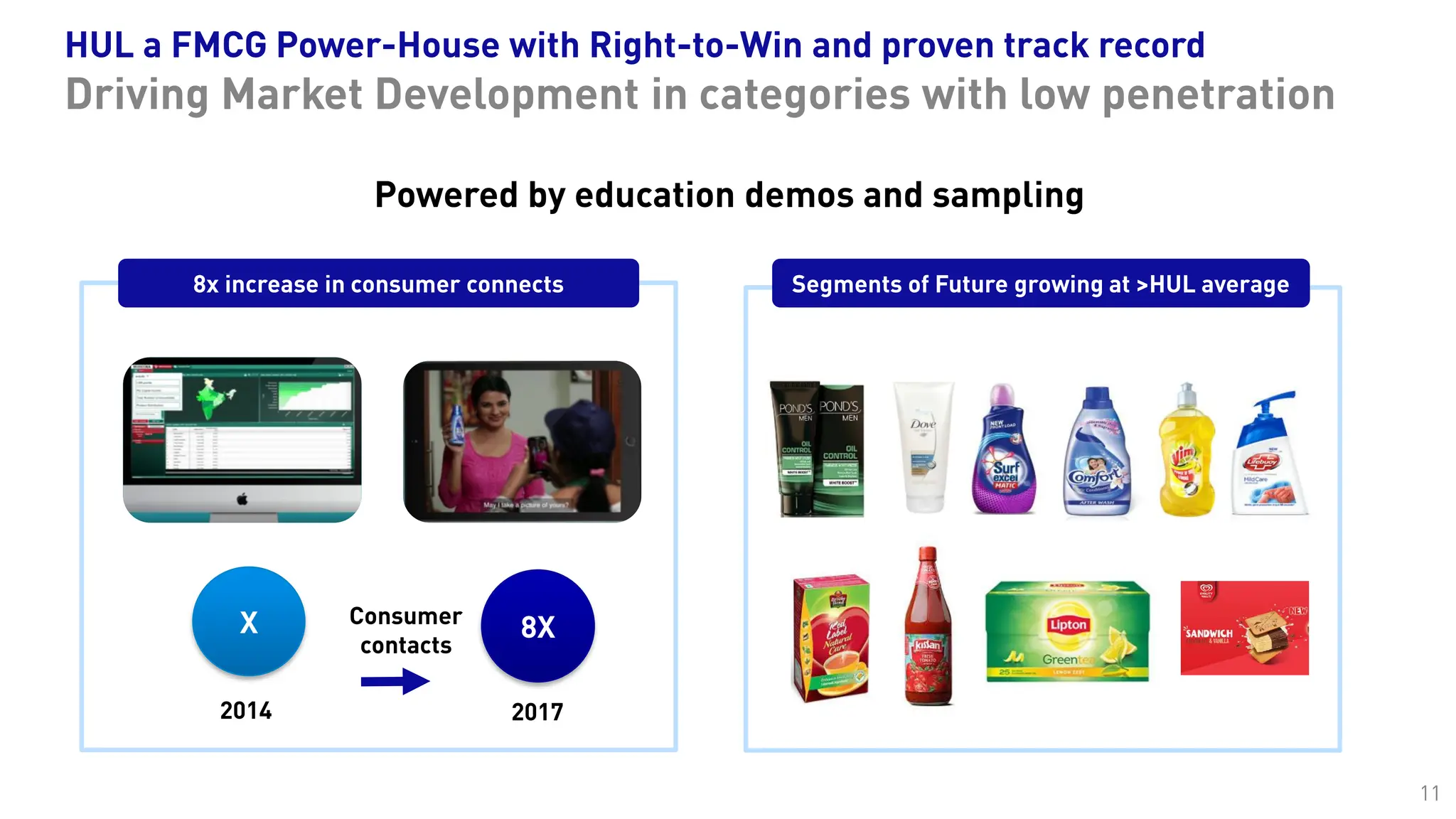 Merger of HUL and GSK CH India - HUL Presentation.pdf